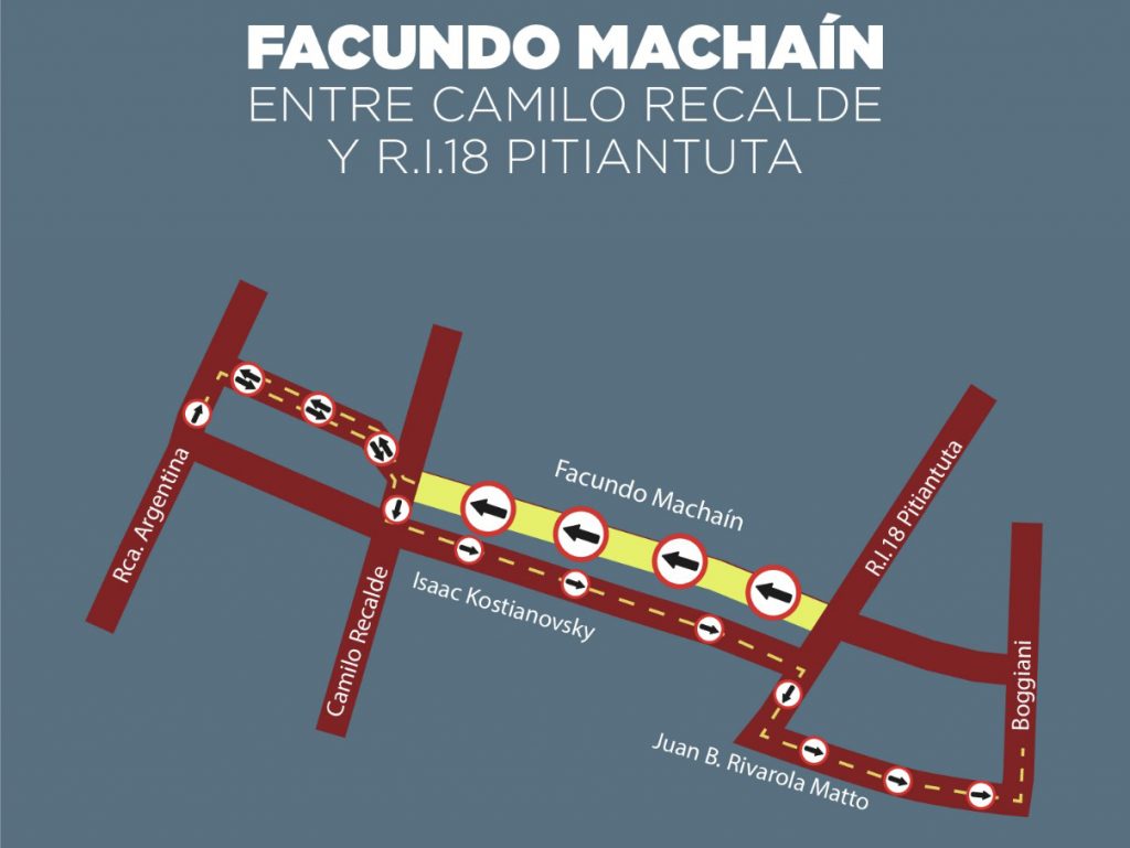 Un tramo de Facundo Machaín e Isaac Kostianovsky serán de sentido único ...